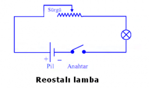 Reostalı gece lambası nasıl yapılır - Fen Bilimleri